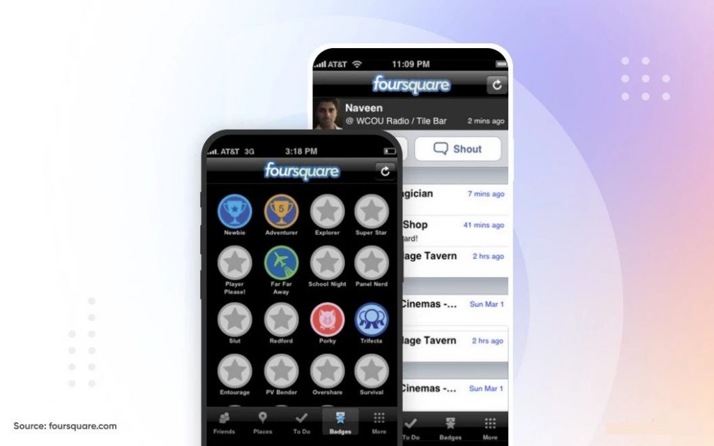 How to Test an MVP: 10 Proven Strategies that Work/কীভাবে একটি এমভিপি ...