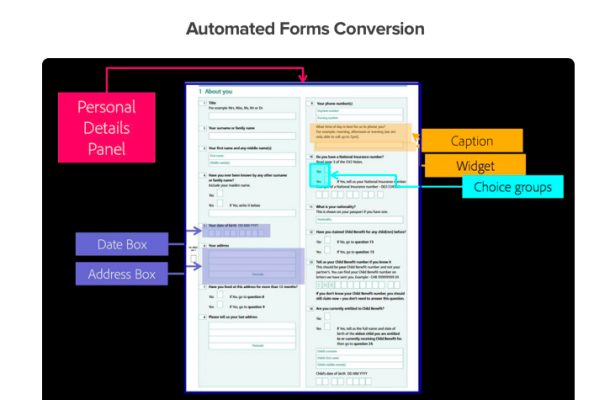 Automated Forms Conversion - Web design company WebComBD