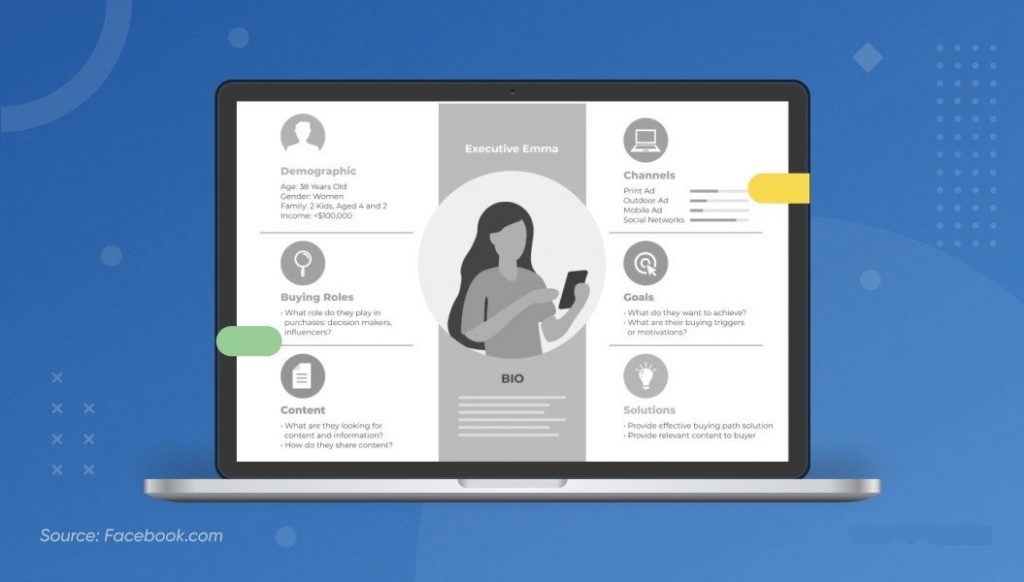 Identify Your Target User Personas - Web design company WebComBD