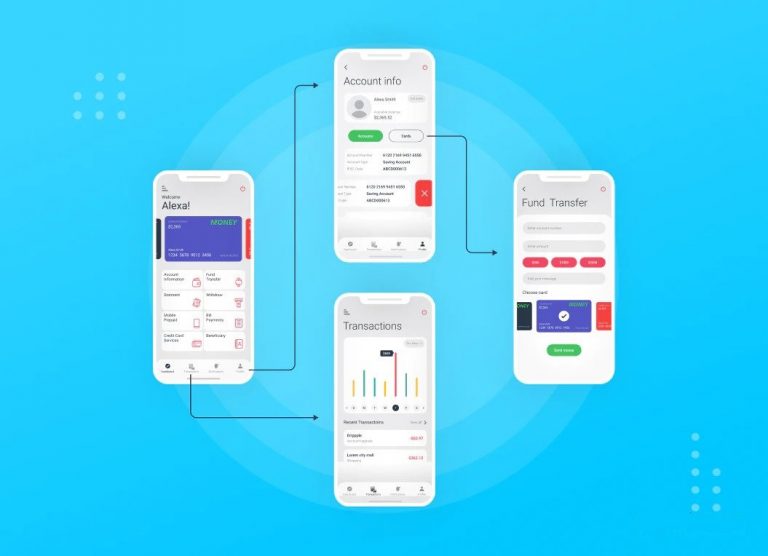 What are High-fidelity Prototypes - Web design company WebComBD