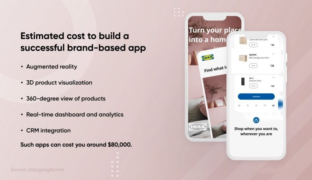 Cost to build a successful brand-based app like Ikea - Web design company WebComBD